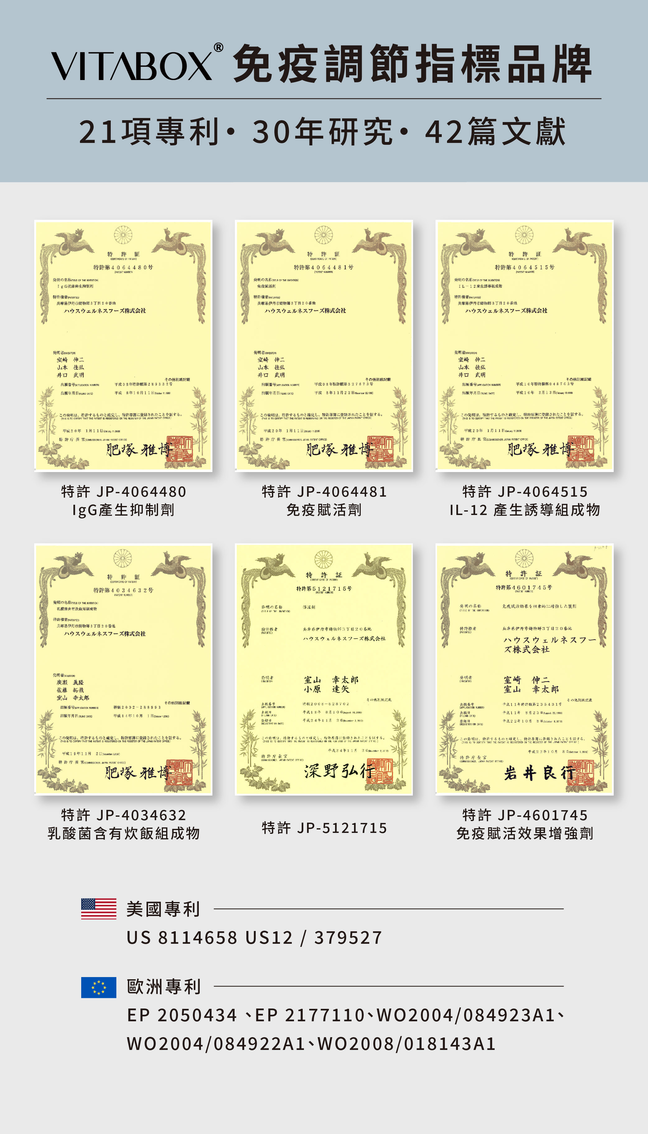 【免疫專科】日本 L-137® 專利植物乳酸菌(免疫調節+輔助調節過敏體質) VITABOX®