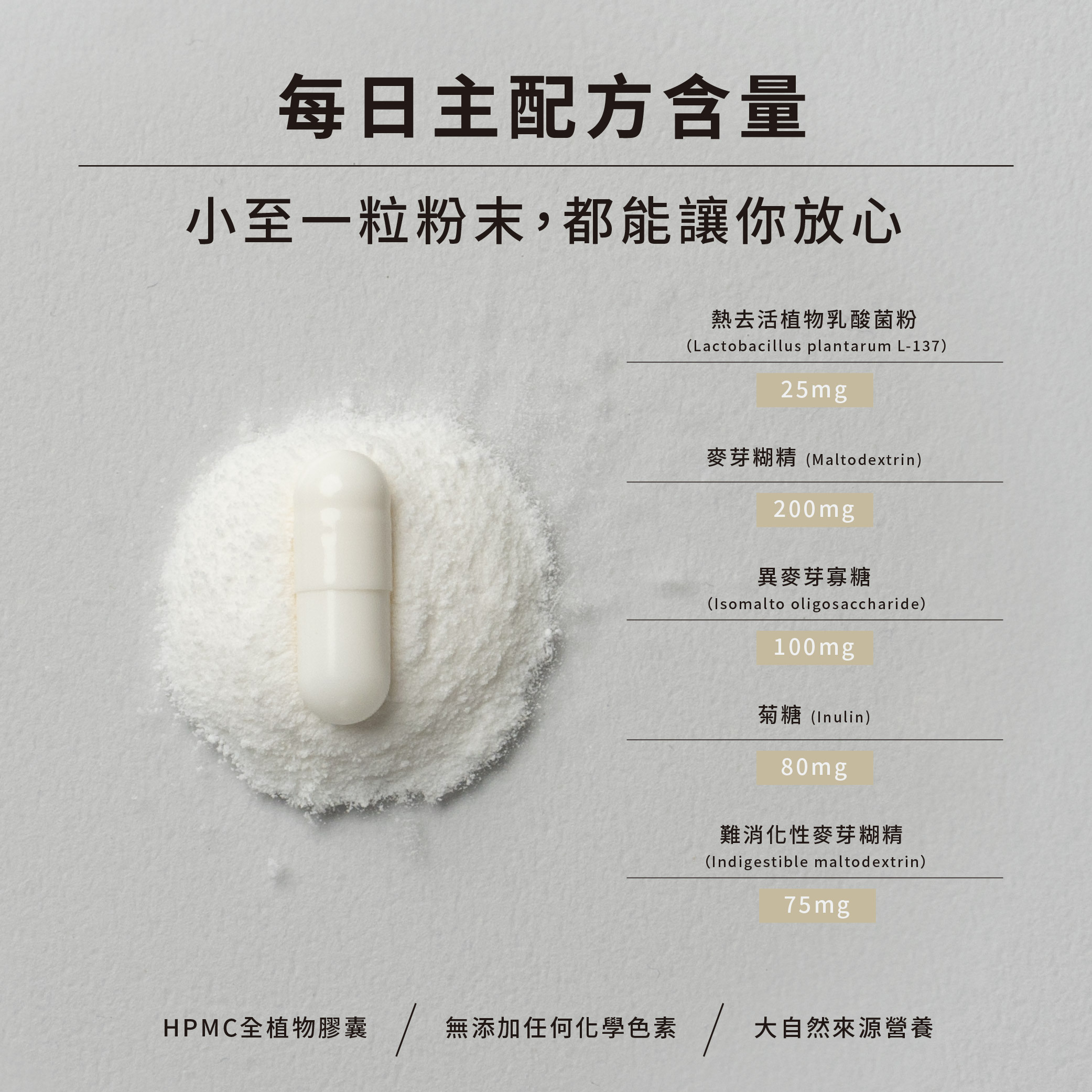 【免疫專科】日本 L-137® 專利植物乳酸菌(免疫調節+輔助調節過敏體質) VITABOX®