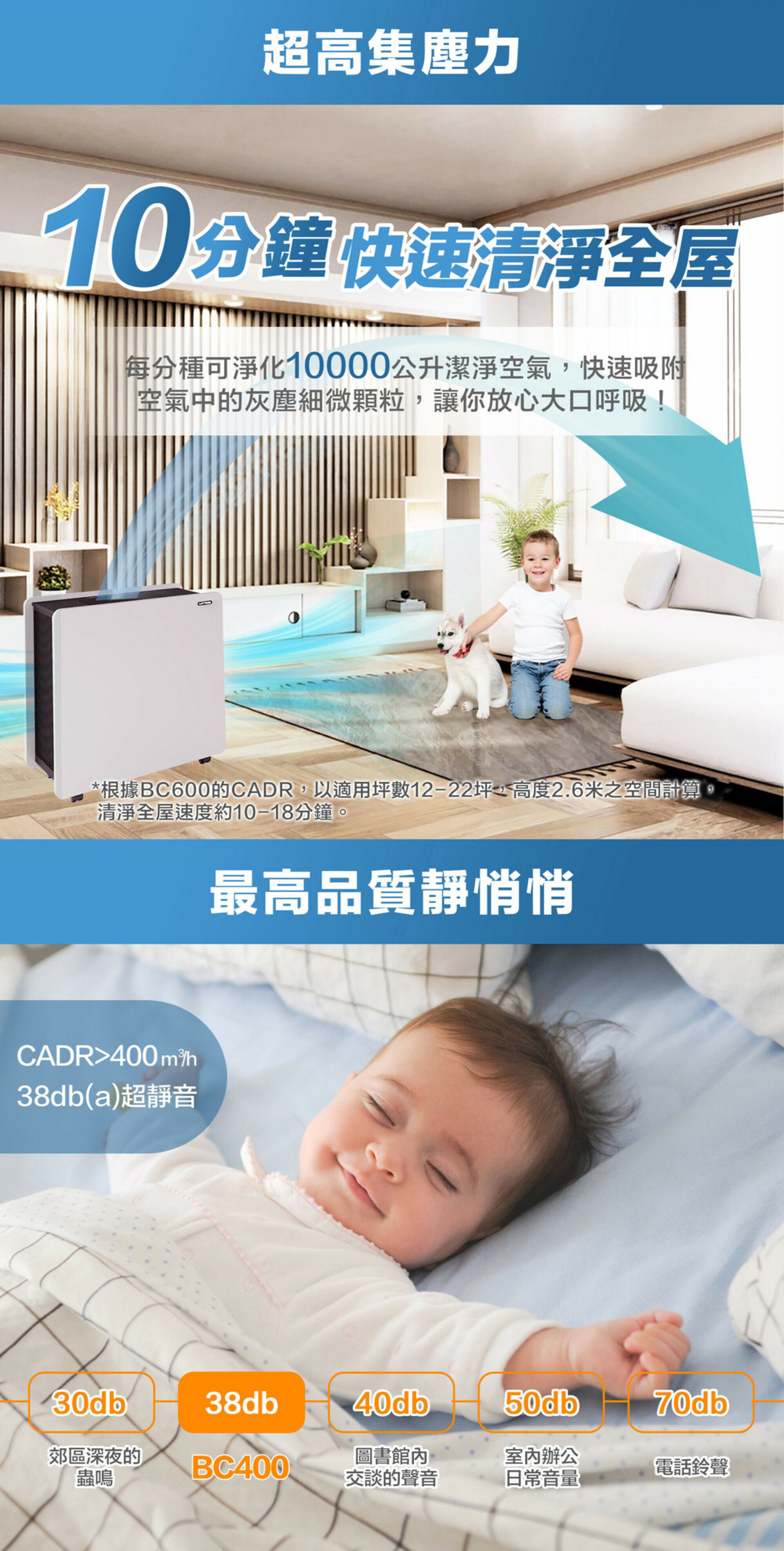 瑞際Luftrum BC400 電漿除菌空氣清淨機