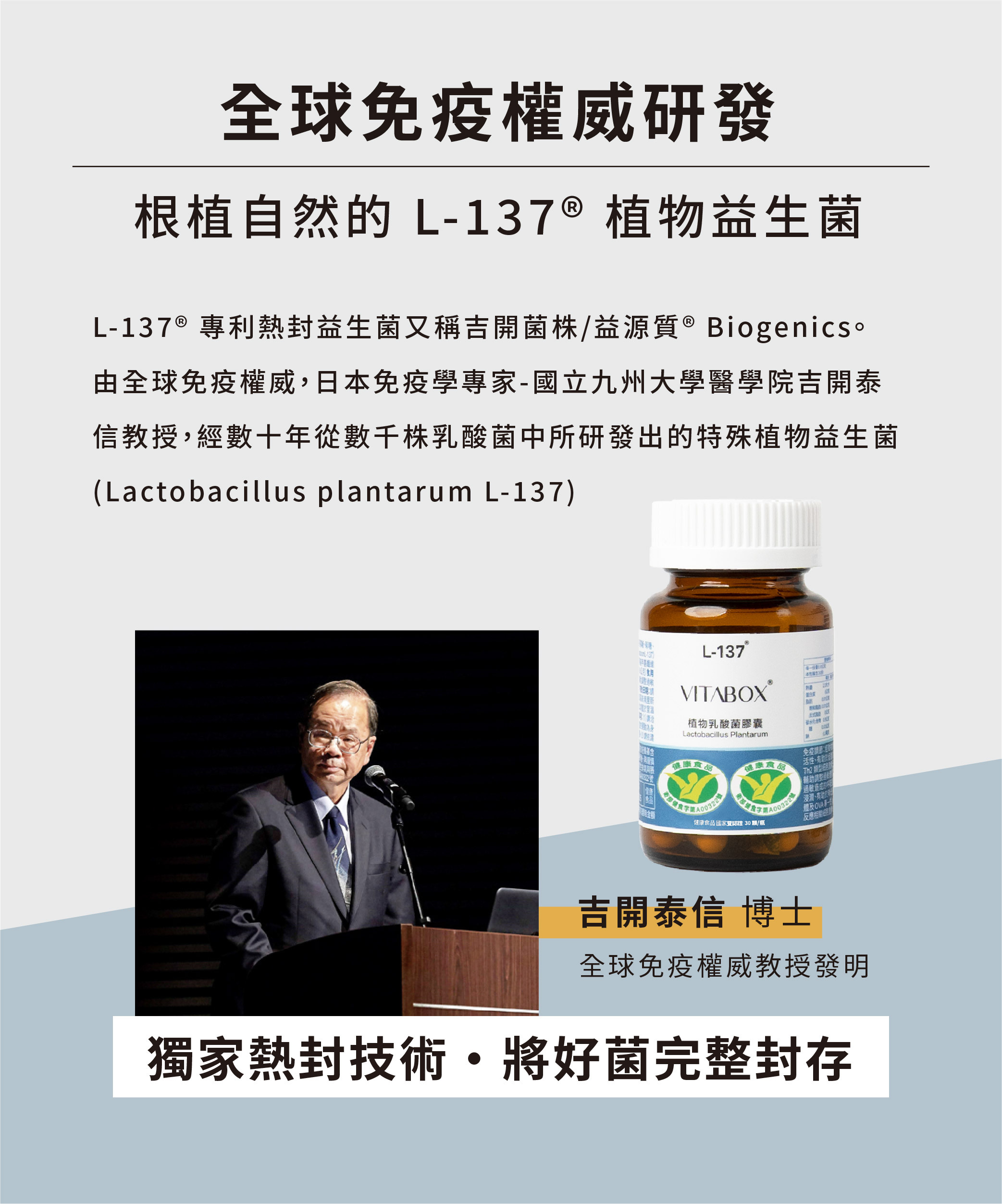 【免疫專科】日本 L-137® 專利植物乳酸菌(免疫調節+輔助調節過敏體質) VITABOX®