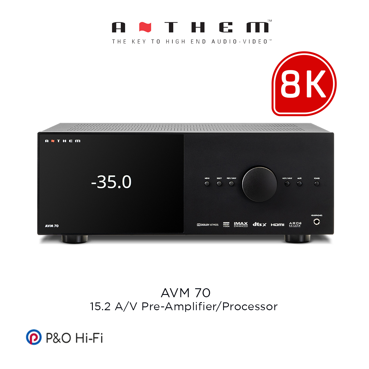Anthem AVM 70 15.2聲道環繞聲前級處理器