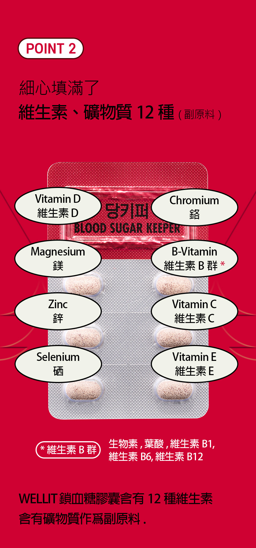 WELLIT 鎖血糖膠囊