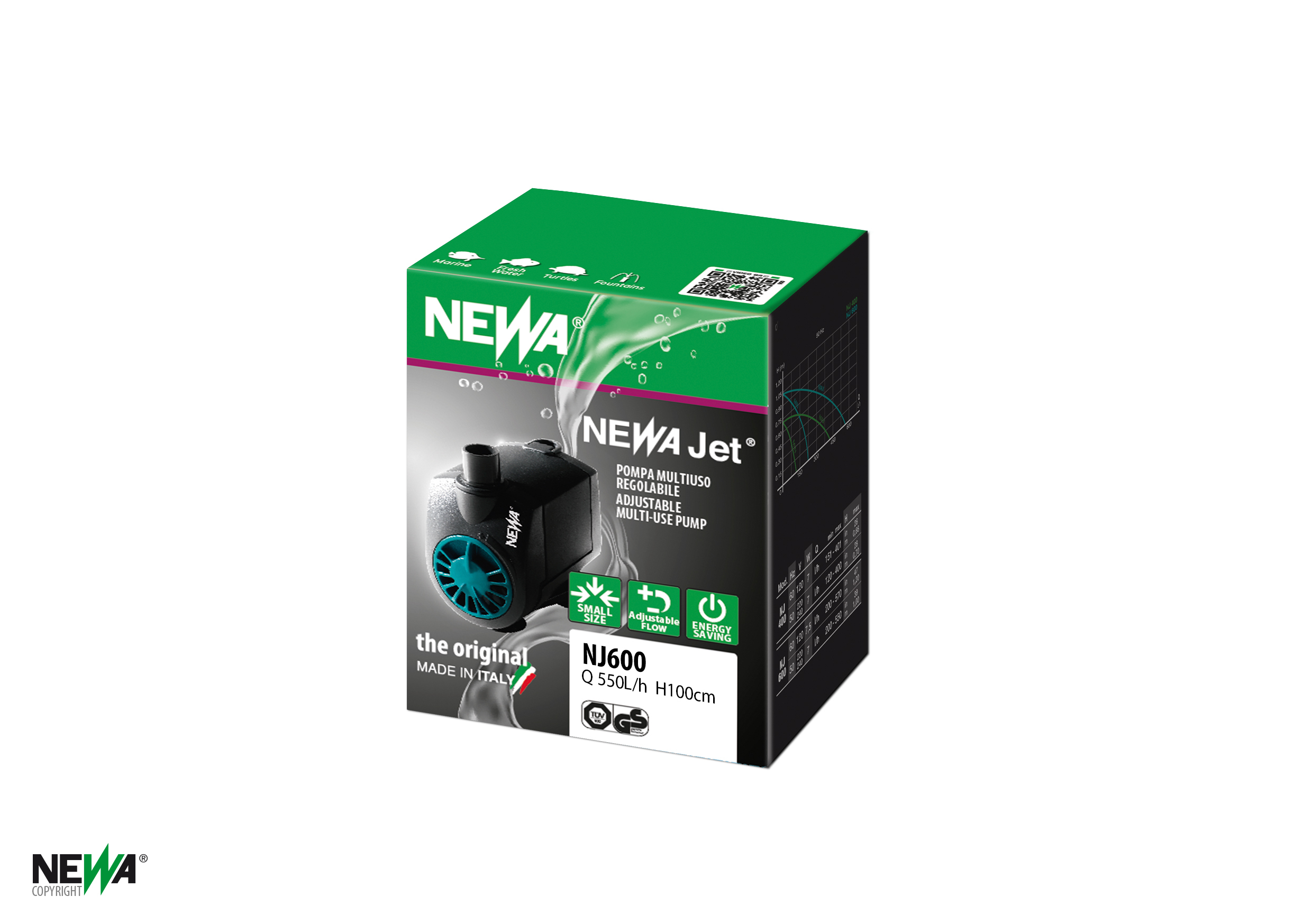 NEWA JET 600 水陸兩用潛水泵 # NJ600 (意大利製造)