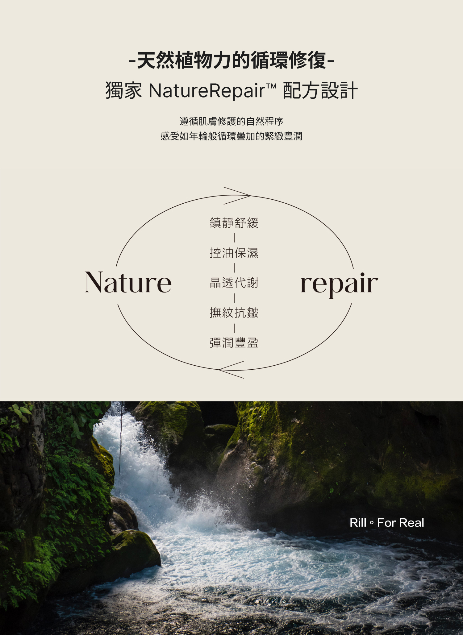 Rill® 緊緻修護保養套裝 Firm & Repair Skin Care Kit