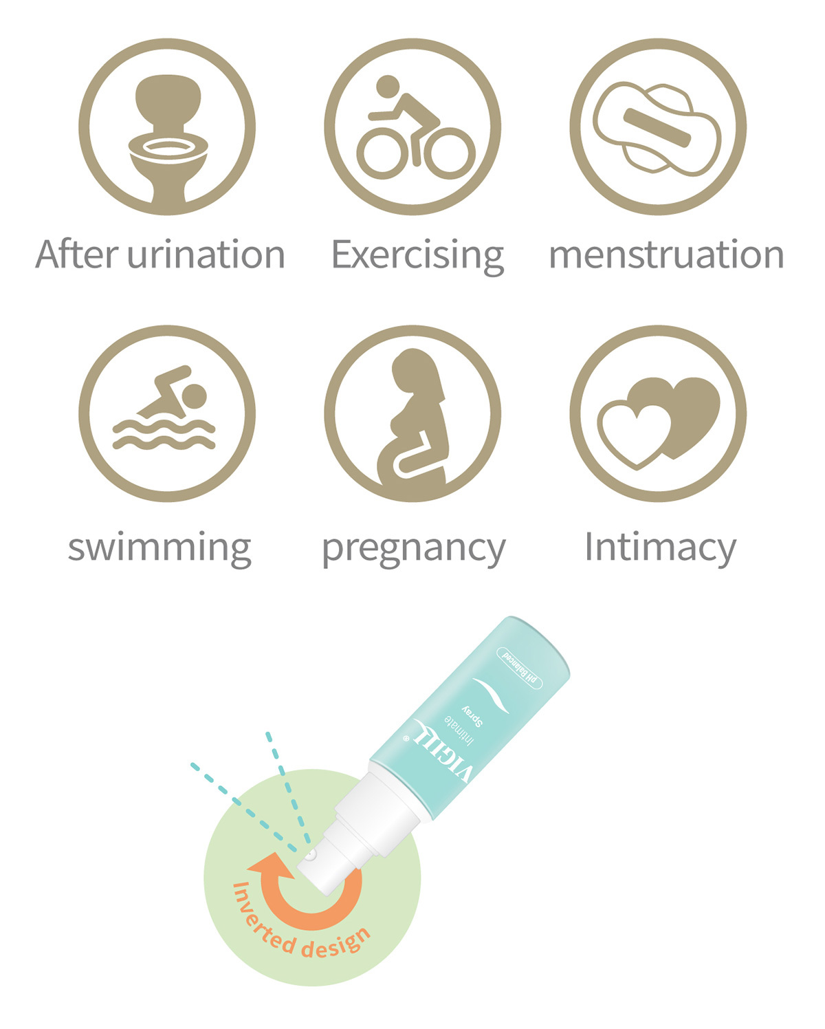 VIGILL Feminine Intimate Freshening Spray