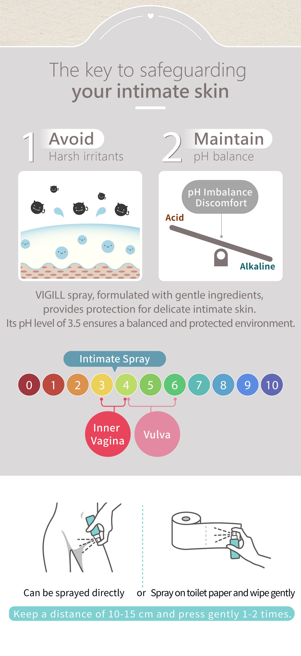 VIGILL Feminine Intimate Freshening Spray