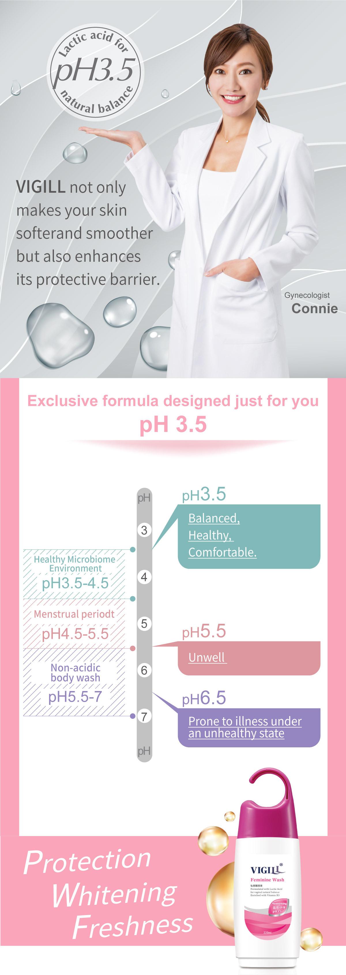 VIGILL Feminine Wash+ Whitening Gel + Cream 【Trio Set】