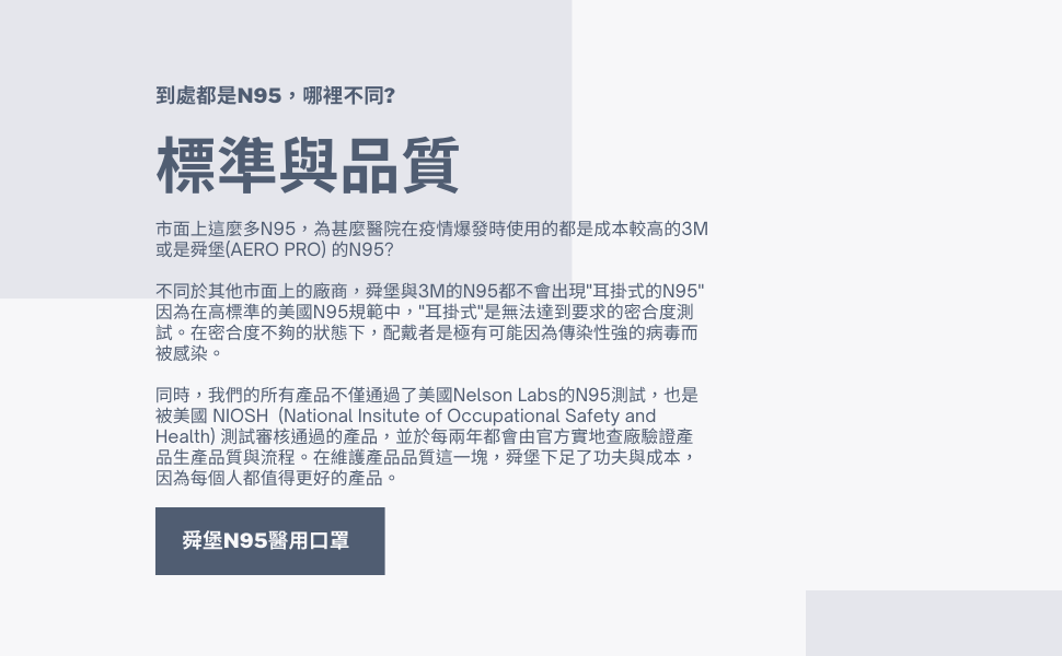 舜堡 醫用N95口罩