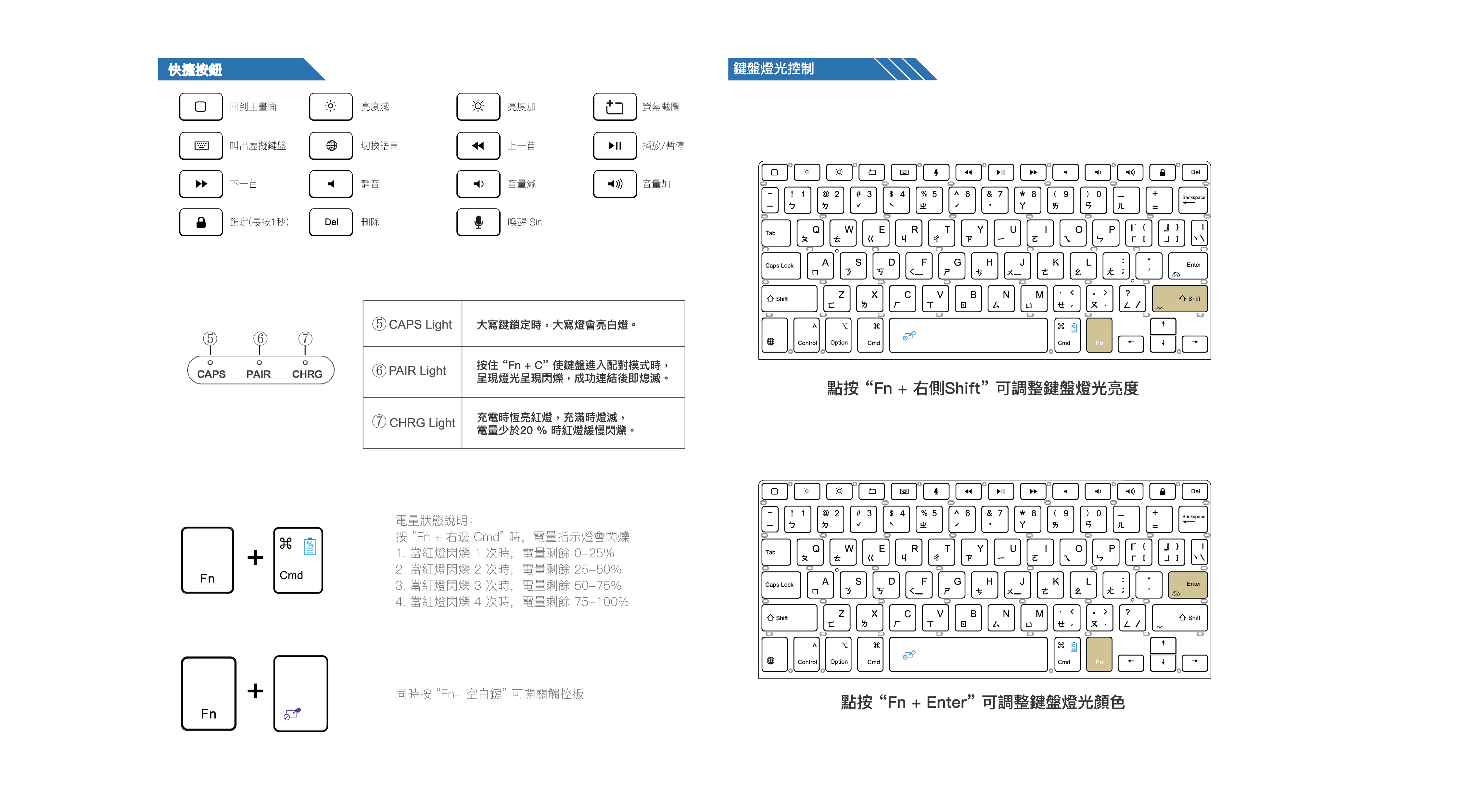 eiP Magnetix 磁吸可拆式藍牙鍵盤 使用說明