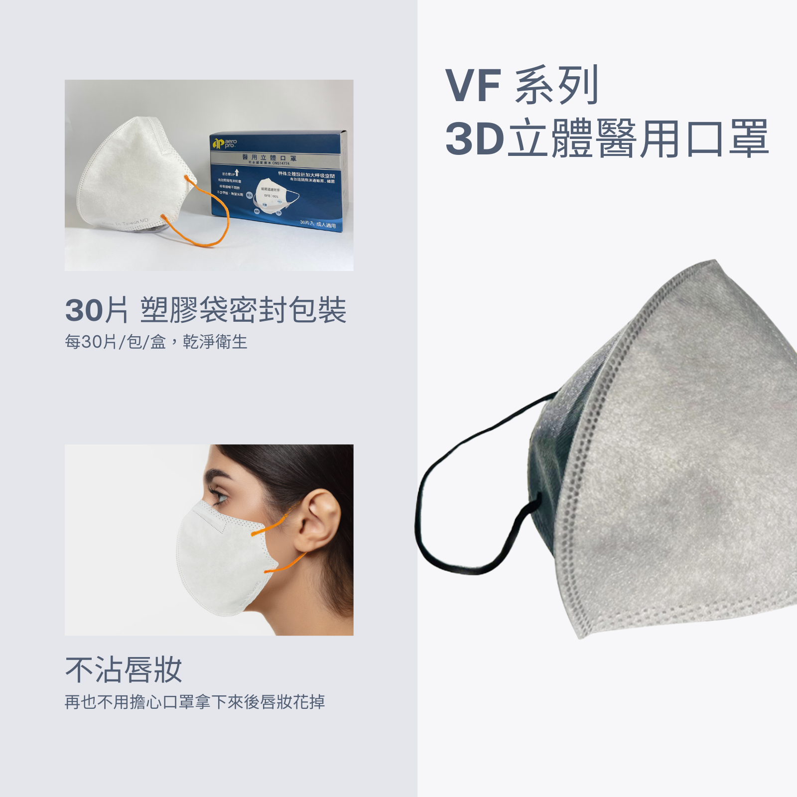 AERO PRO Daily Series - Outer Earloop Medical Face Mask