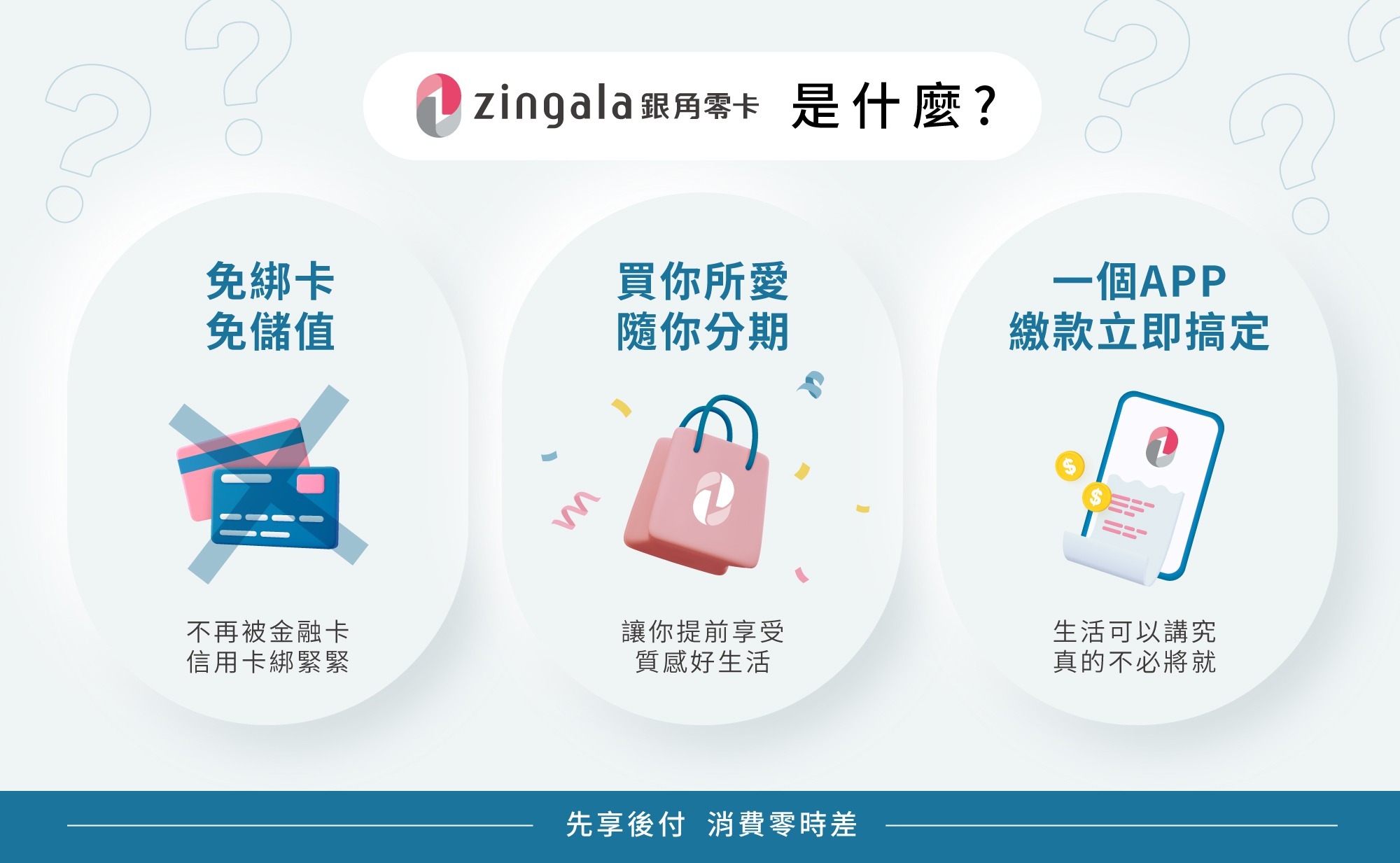 zingala 銀角零卡活動