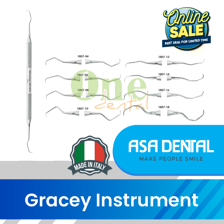 Gracey Instruments