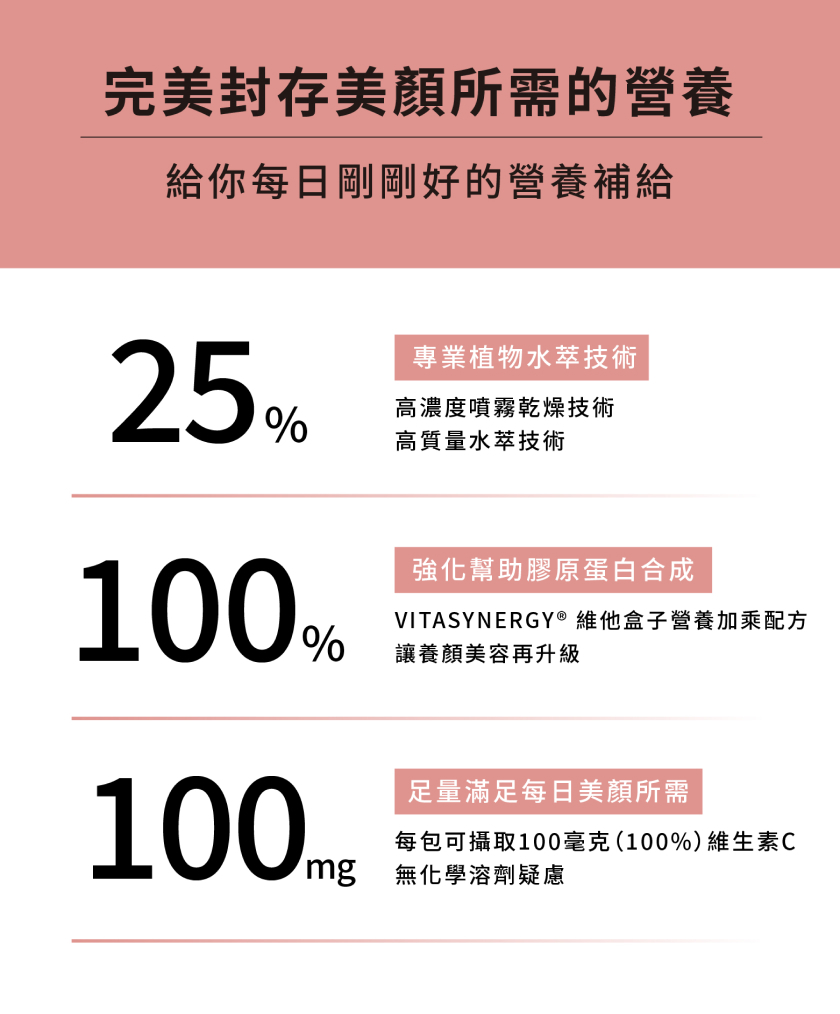 日本專利雙效膠原蛋白粉+玄米神經醯胺+西印度櫻桃C - VITABOX®【光采專科】