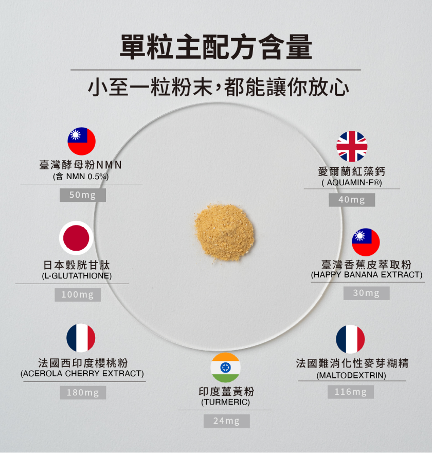 【青春專科】VITABOX® 專利天然酵母NMN+日本專利谷胱甘肽+西印度櫻桃C