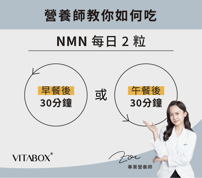 【青春專科】VITABOX® 專利天然酵母NMN+日本專利谷胱甘肽+西印度櫻桃C