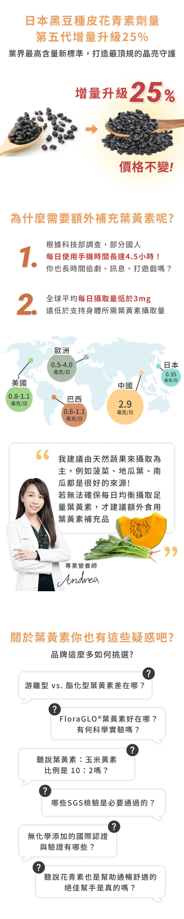 【晶亮專科】美國專利FloraGLO® 游離型葉黃素 - VITABOX®