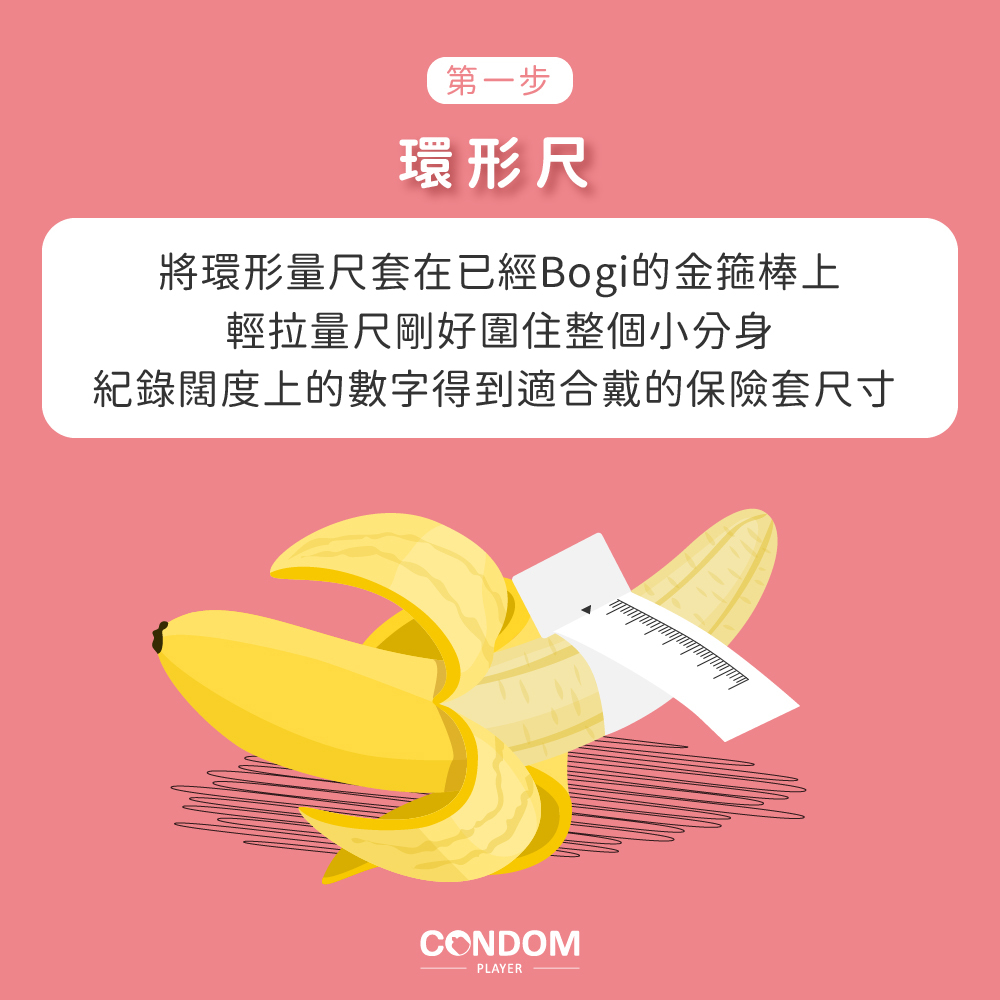 你知道保險套也分尺寸嗎？什麼是闊度？－保險套玩家