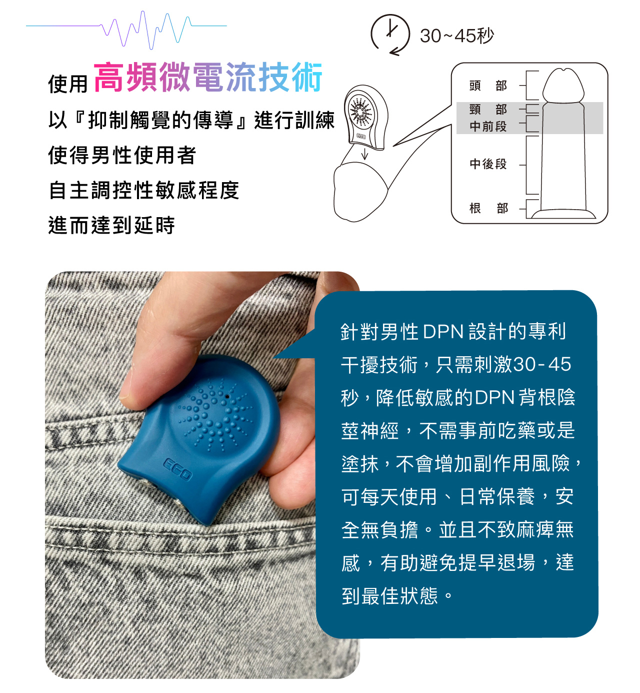 EGO DPN G9 訓練器 許藍方博士代言 (特價 折 售價已折)