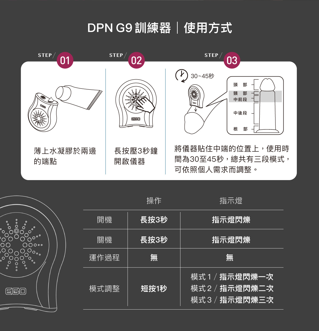 EGO DPN G9 訓練器 許藍方博士代言 (特價 折 售價已折)