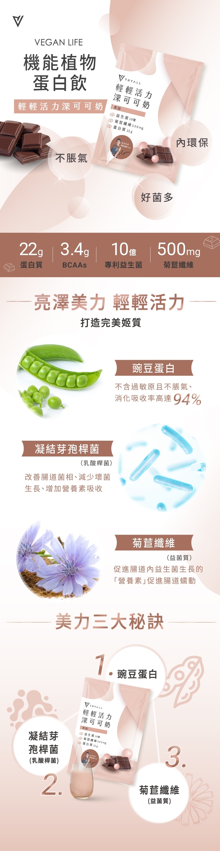 Tryall Vegan 機能植物蛋白飲隨手包 35G/包