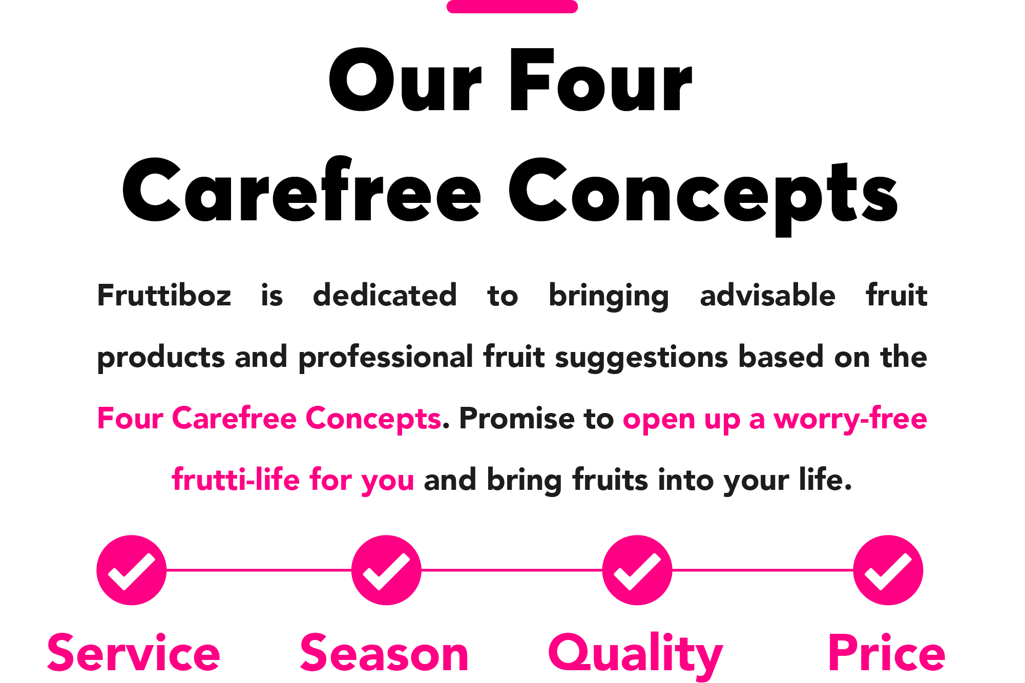 水果盒子 - 打開無憂果生活