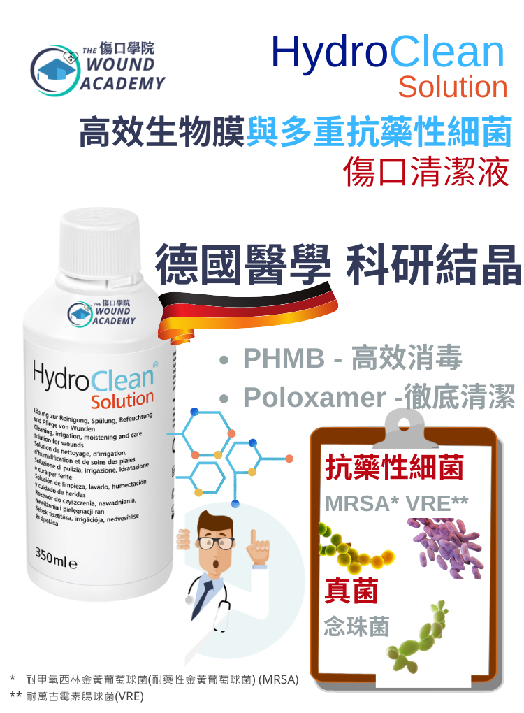 HydroClean Solution 傷口消毒液 | 傷口學院