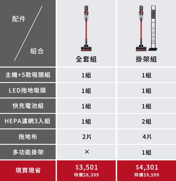 【Dibea X9 掛架組】濕拖拋光無線吸塵器｜無碳刷手持吸塵器 台灣限定版 台灣門市保固