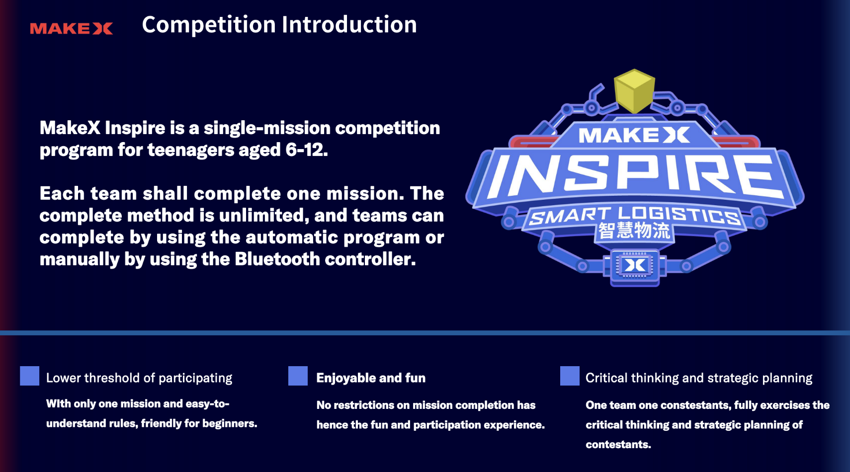 MakeX Inspire 智慧物流