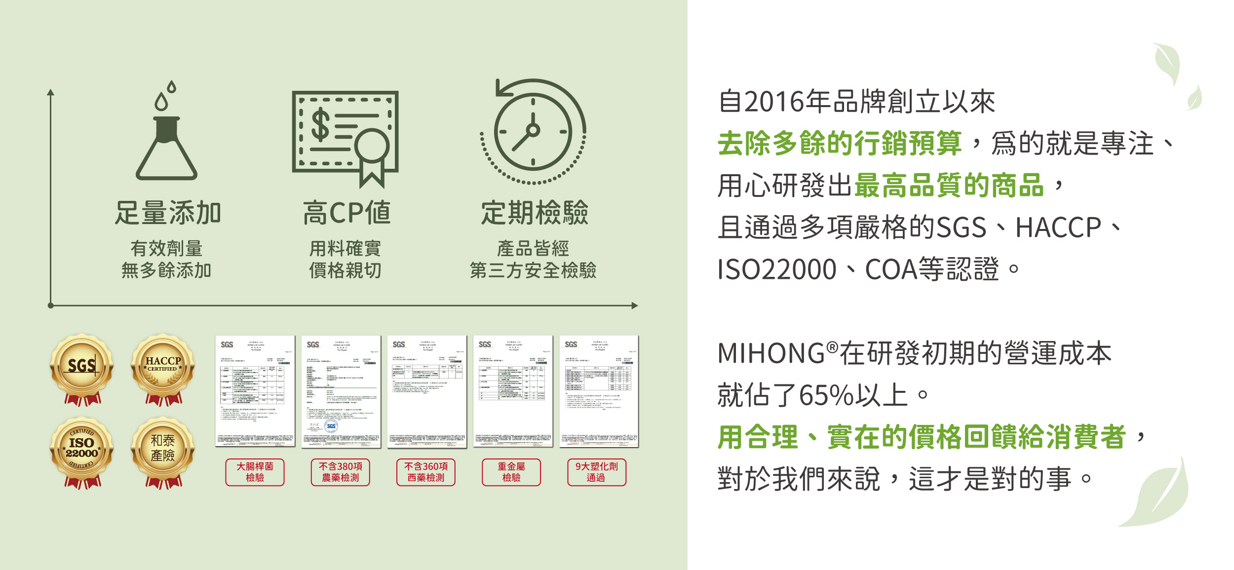 MIHONG® Brand story
