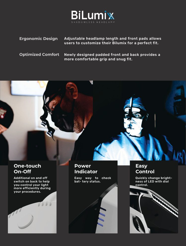 BiLumix 3.5x Magnification Loupes