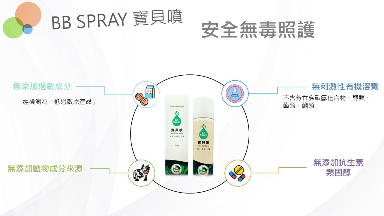 【DOHO 寶貝噴】皮膚噴劑75ml