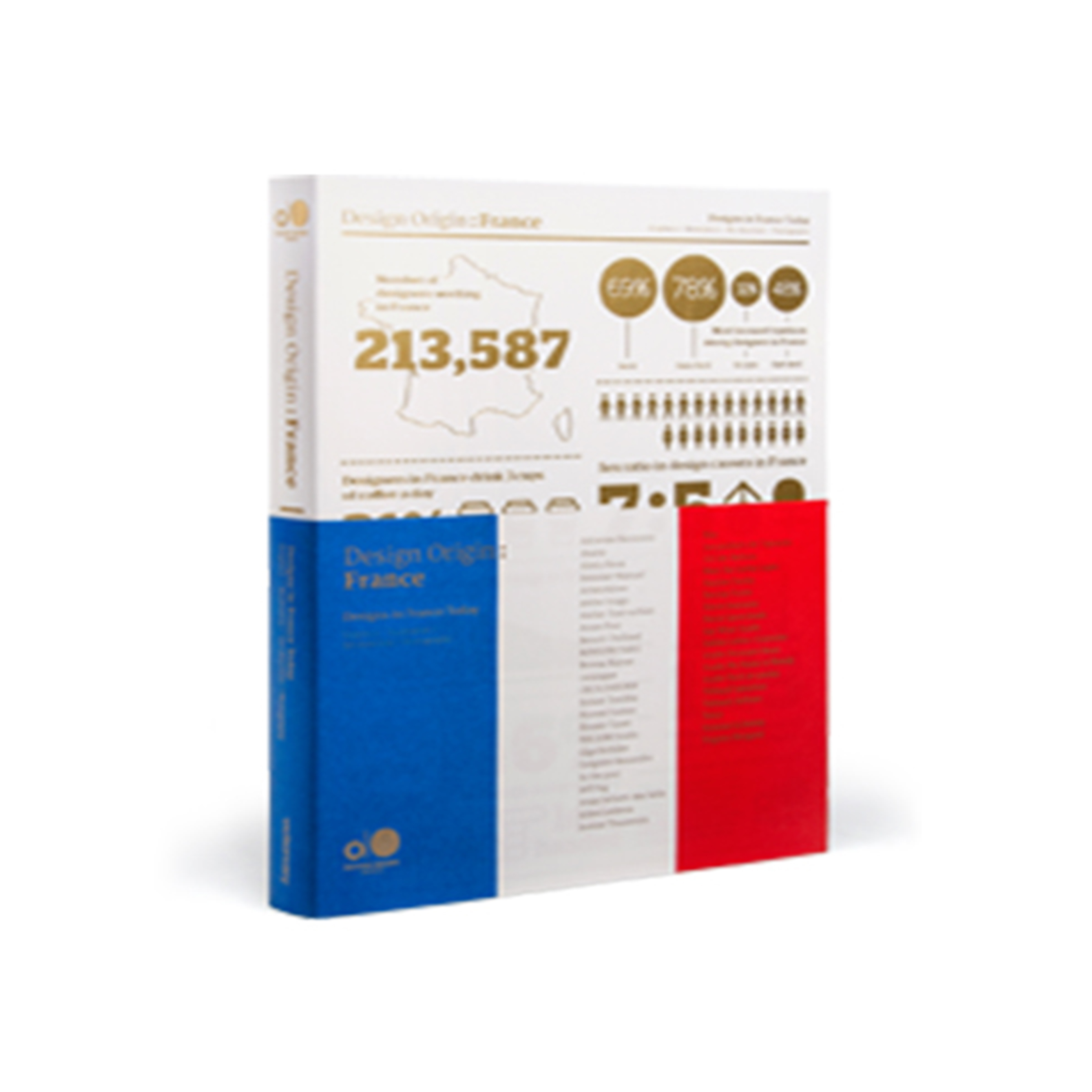 桑格設計書店-Design Origin: France: Designs in France Today