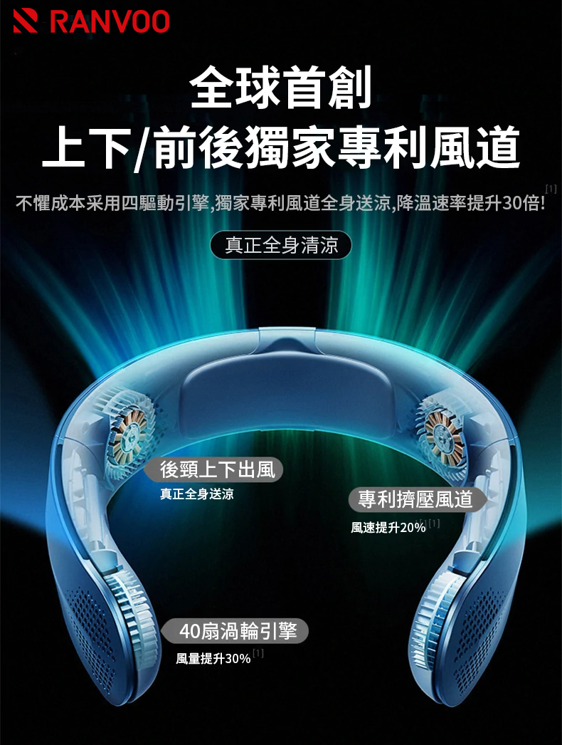 Ranvoo FG2 掛頸風扇 (黑色/淺灰色/銀白色)