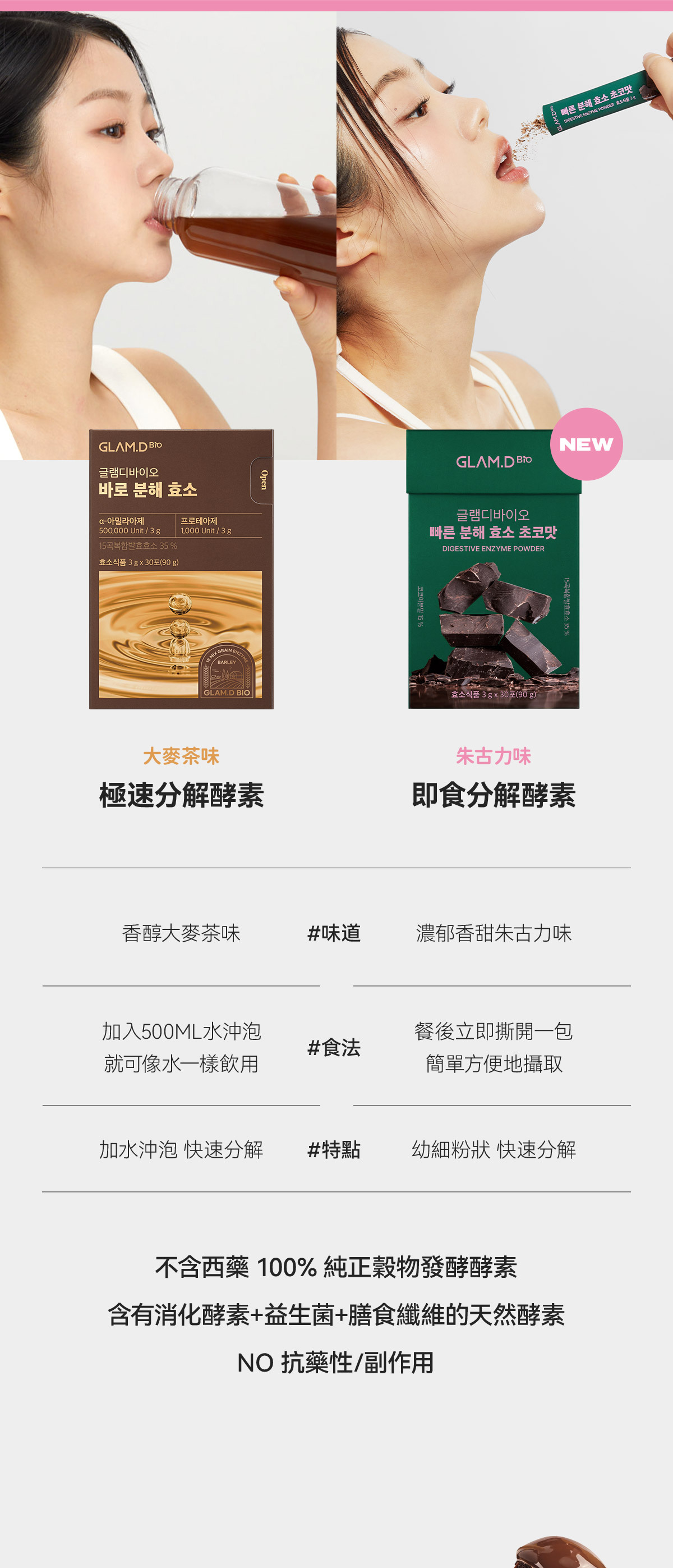 GLAM.D 即食分解酵素 朱古力味