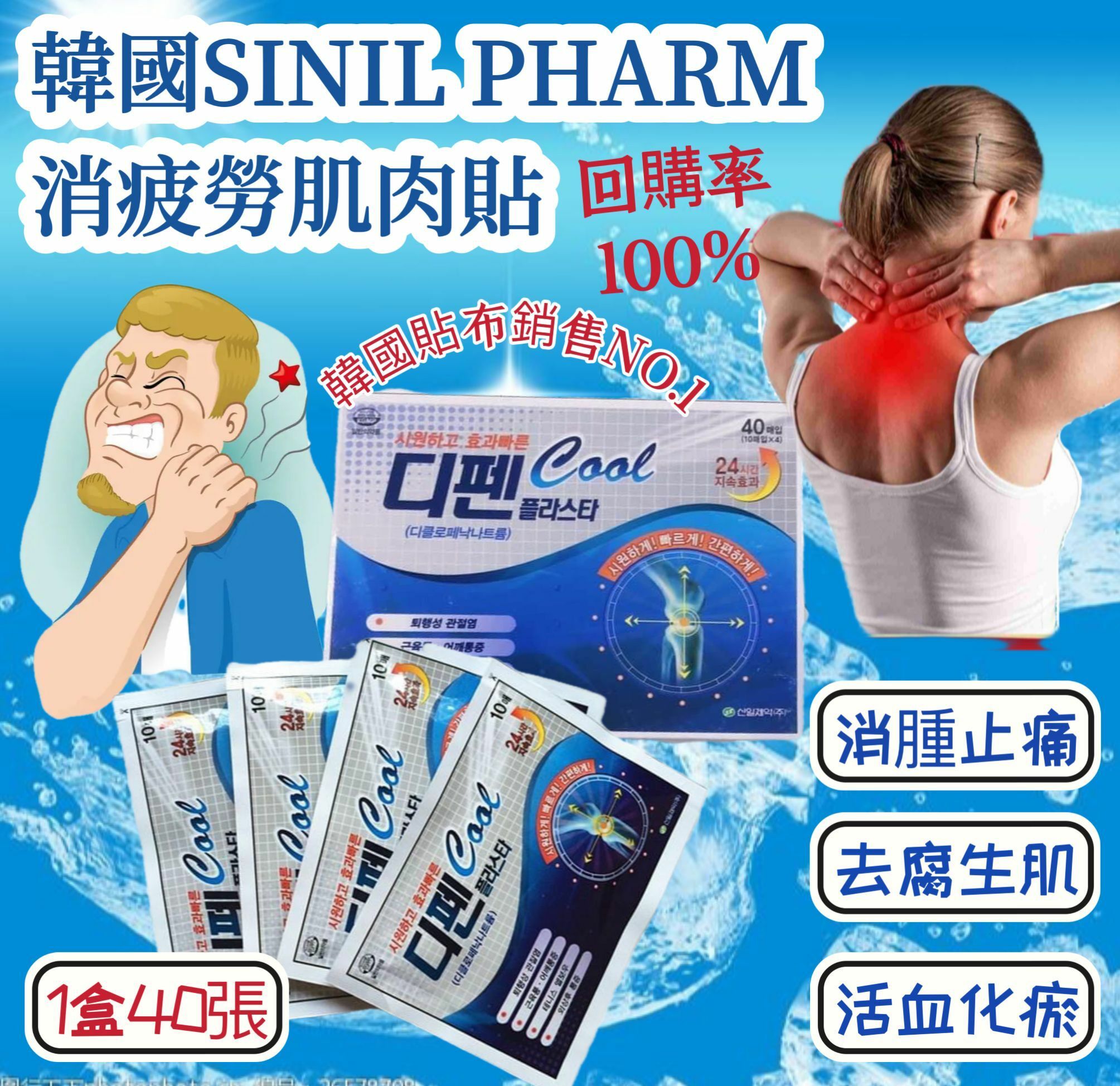 韓國 SINIL PHARM消疲勞肌肉貼 1盒40片 (1套2盒)