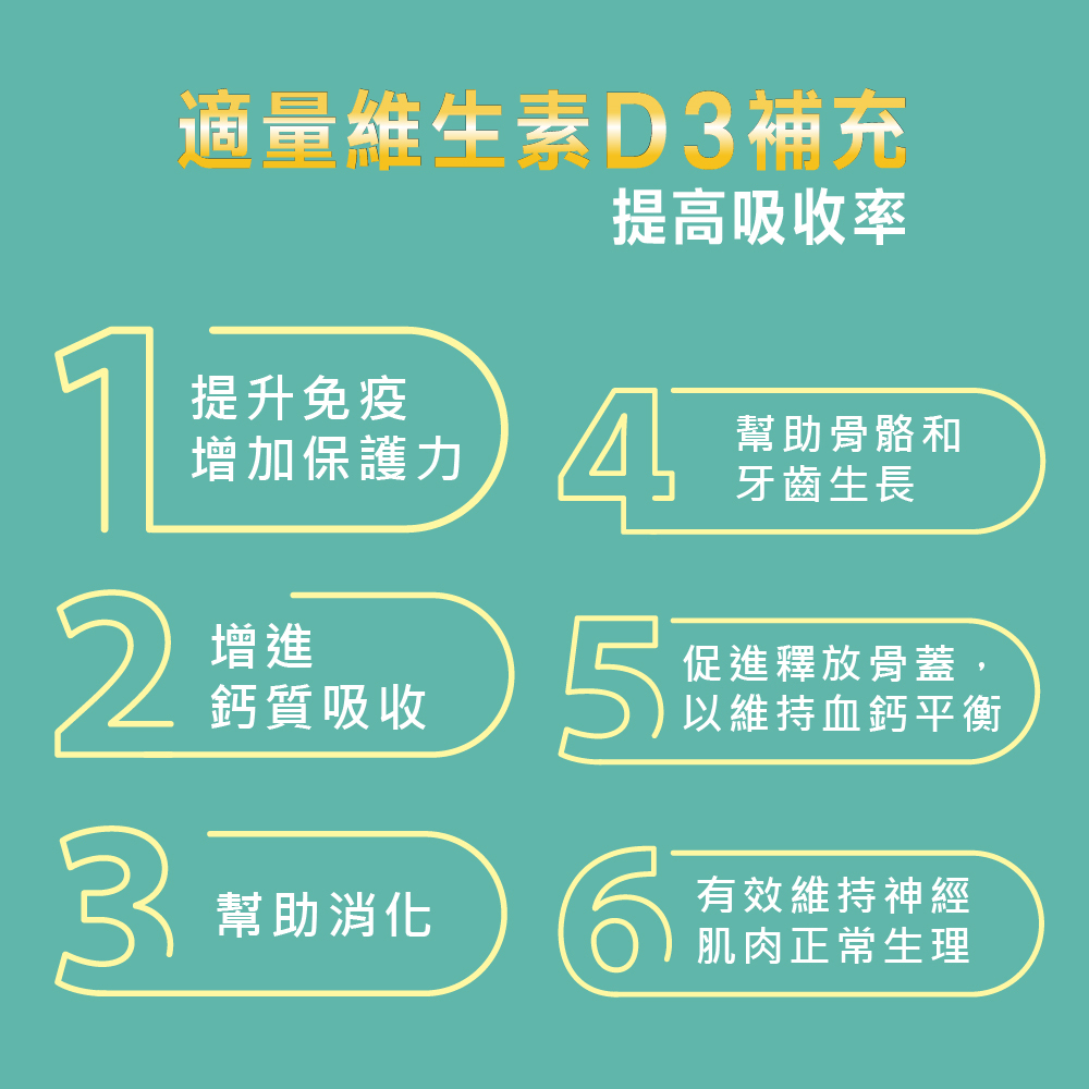 【果利生技 Guolibio】關健力HDC-II葡萄糖胺錠 (30顆/盒)