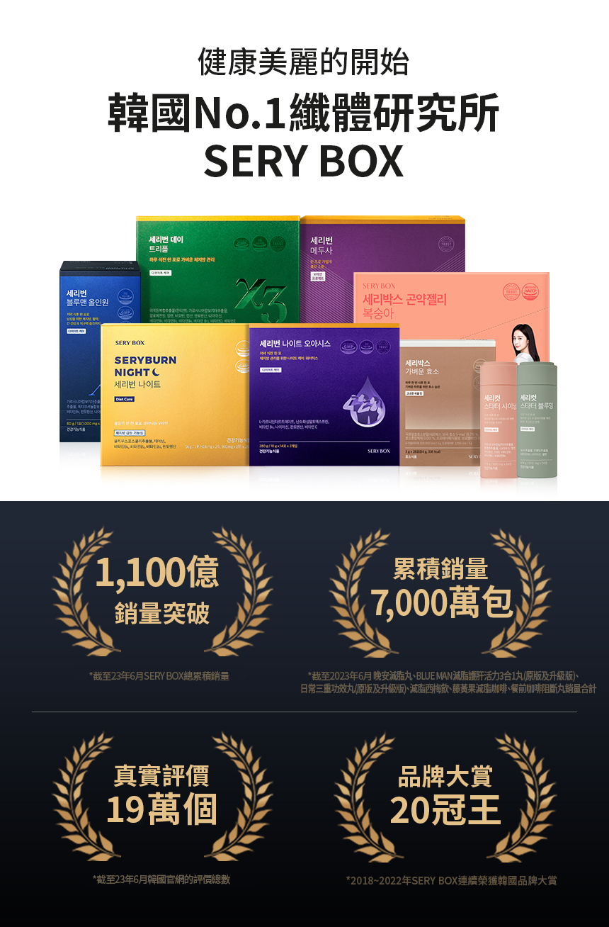 【韓劇女神金泰希推薦⭐】SERYBURN晚安減脂丸V2 (纖體+燃燒卡路里) | SERY BOX