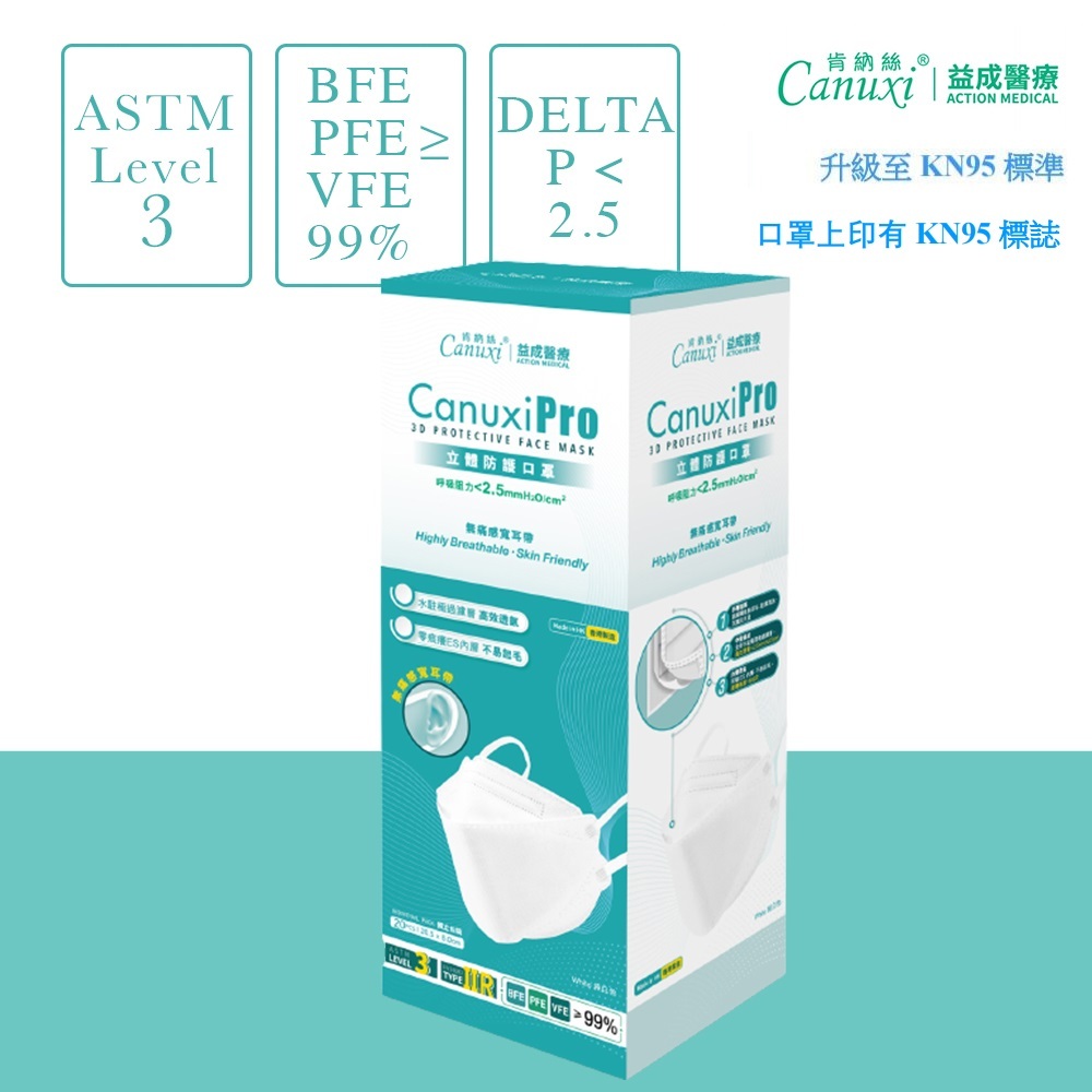 Canuxi Pro 香港製 - 高透氣外科耳掛式口罩 ASTM Level 3