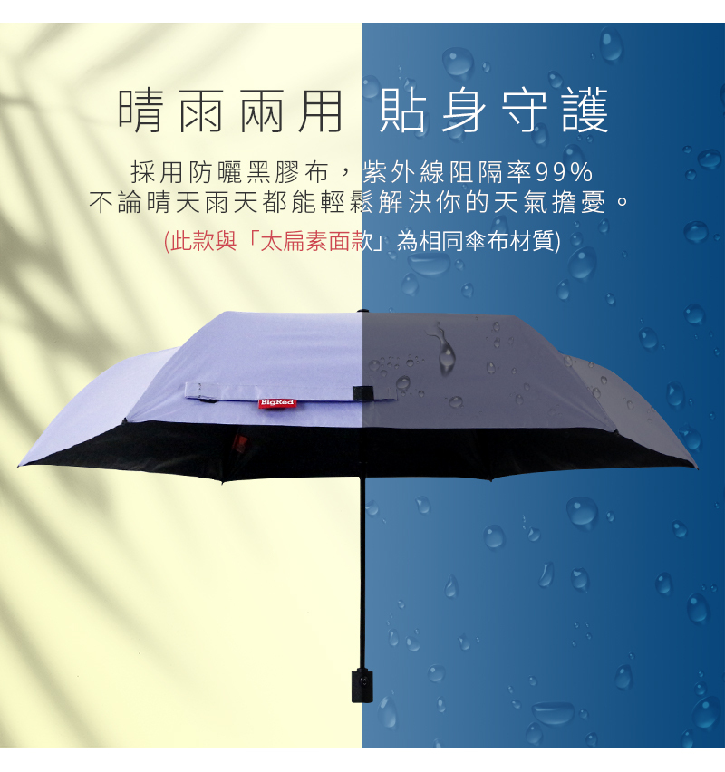 《BigRed 極輕輕》21吋自動折傘-雨傘王UmbrellaKing，全台雨具專業品牌