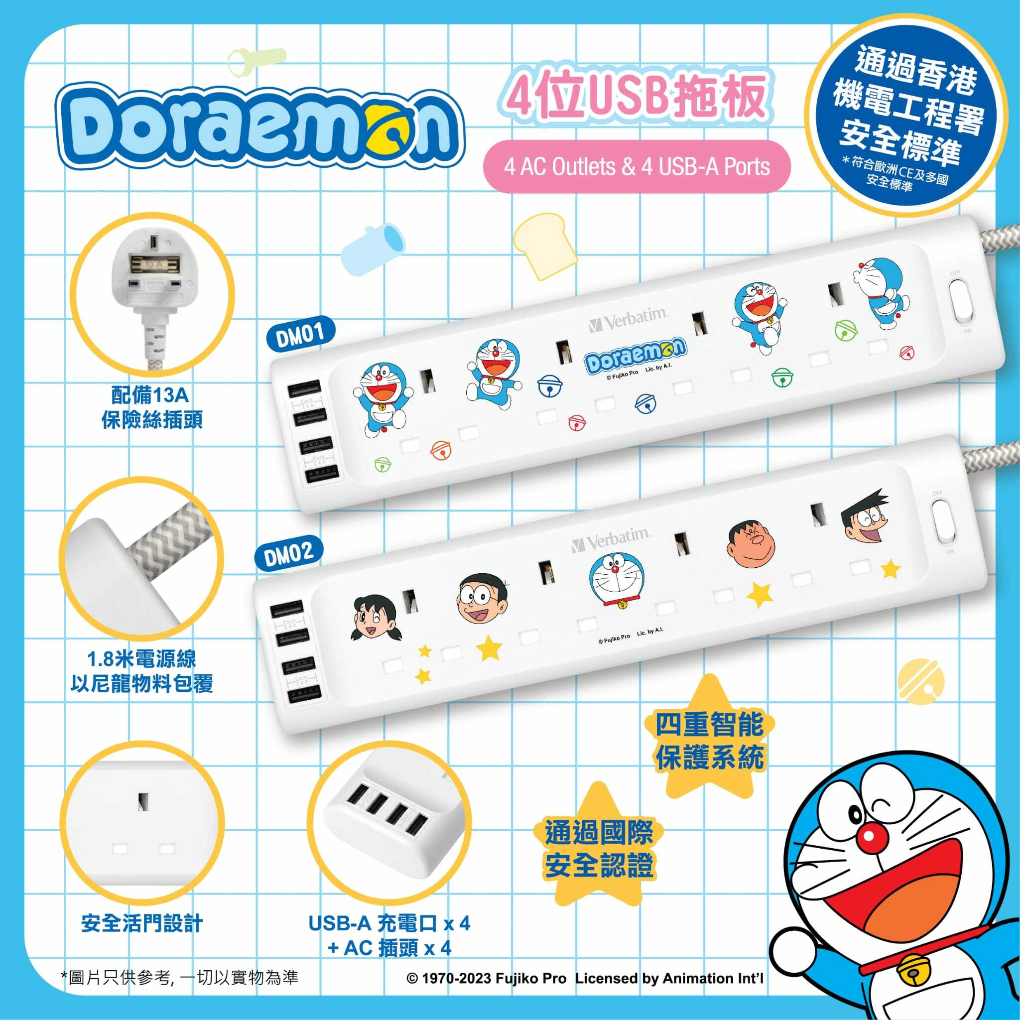 Doraemon 4Port USB拖板|多迷館