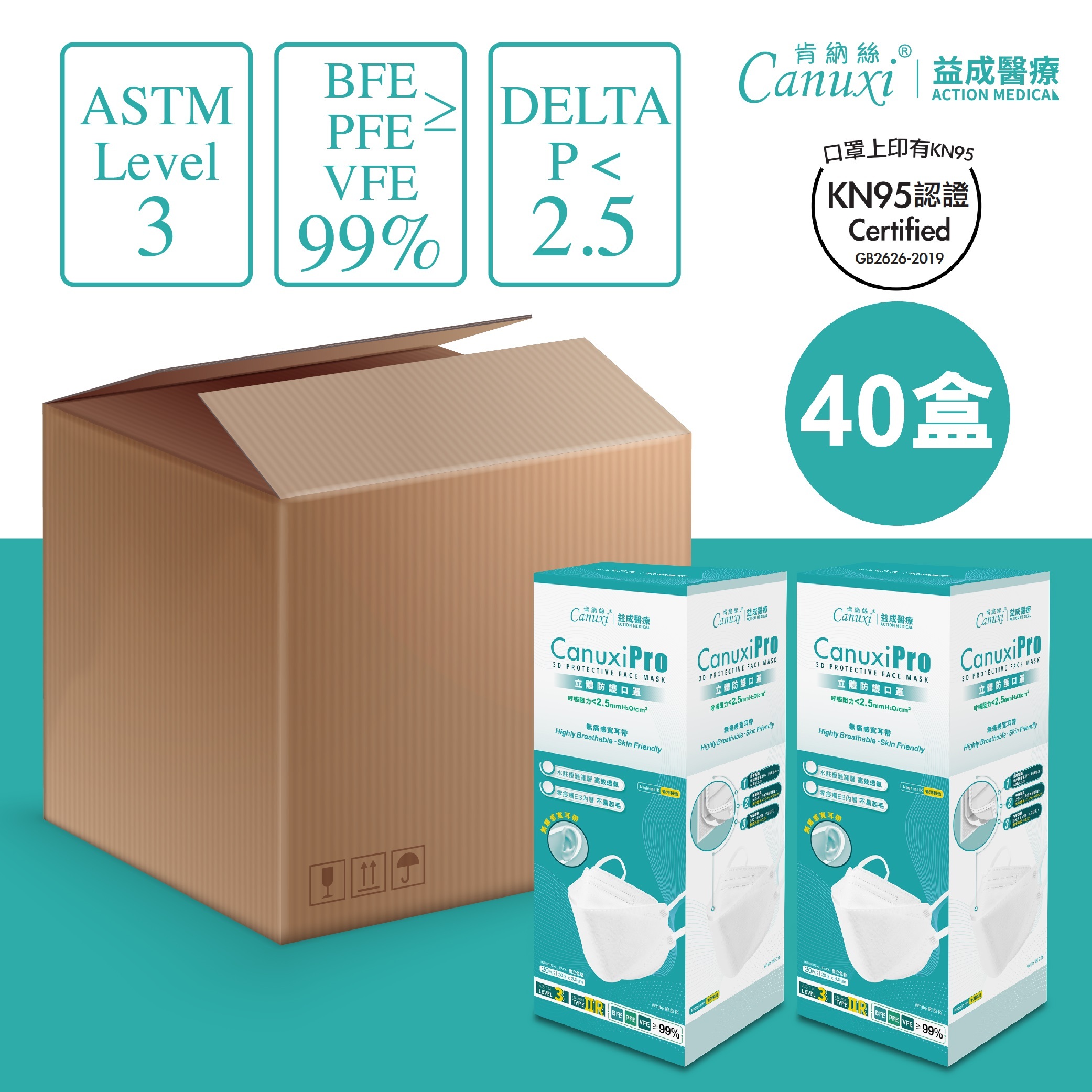 Canuxi Pro 香港製 - 高透氣外科耳掛式口罩 ASTM Level 3 / 原箱40盒套裝