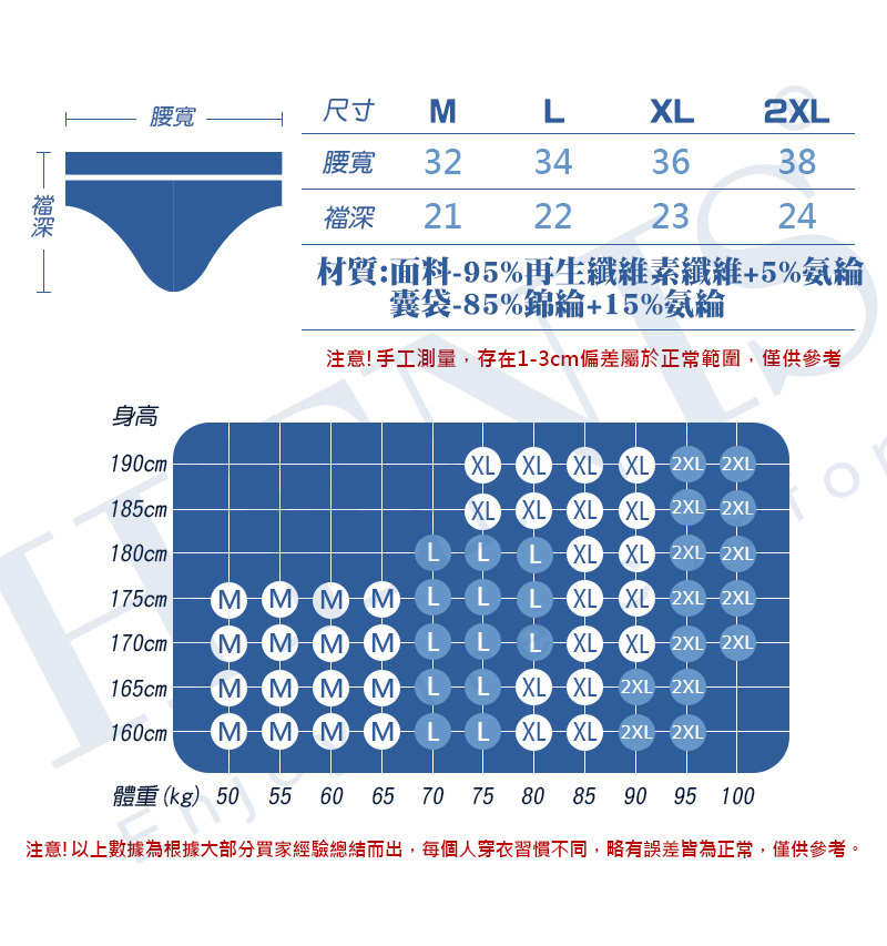 【HENIS】TOP UP一柱勤天槍彈分離三角褲