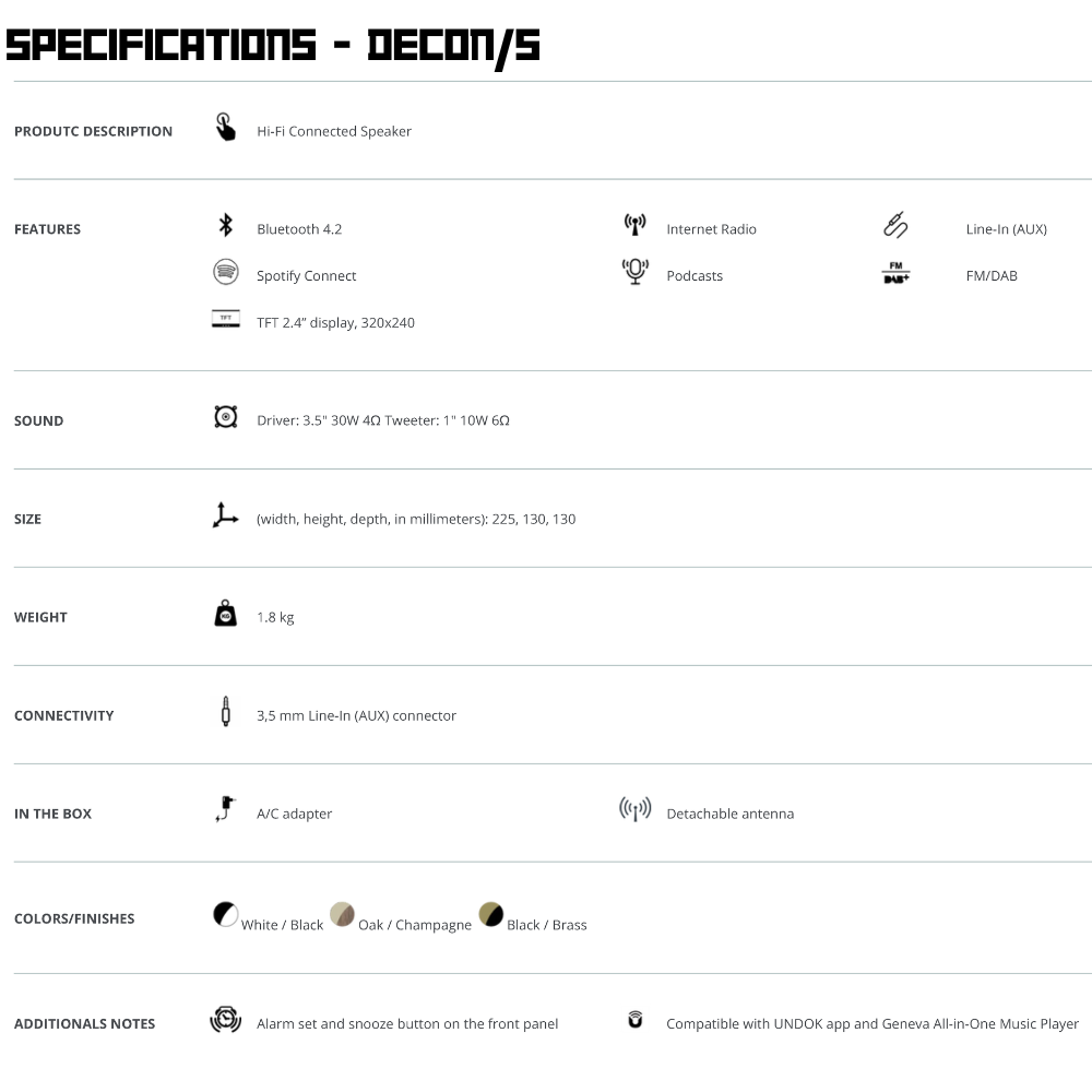 Geneva DeCon 藍牙喇叭 / 一體化音樂播放器 #香港行貨