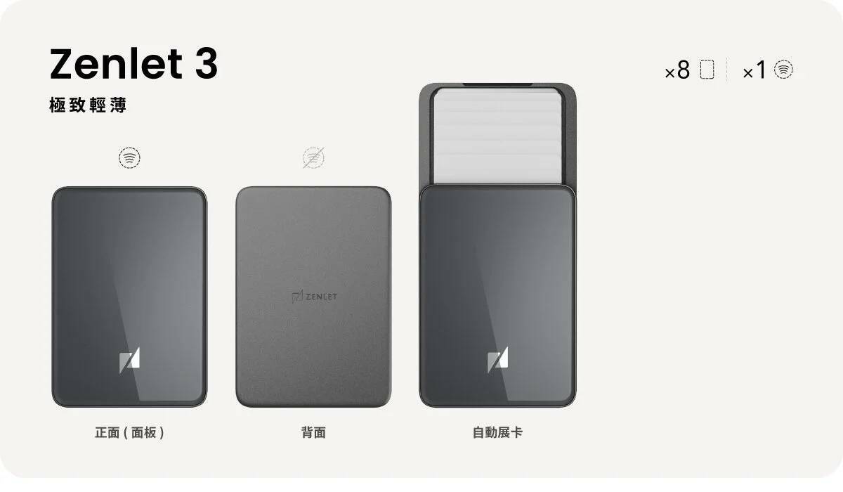 Zenlet 3｜RFID防盜極簡錢包｜銀