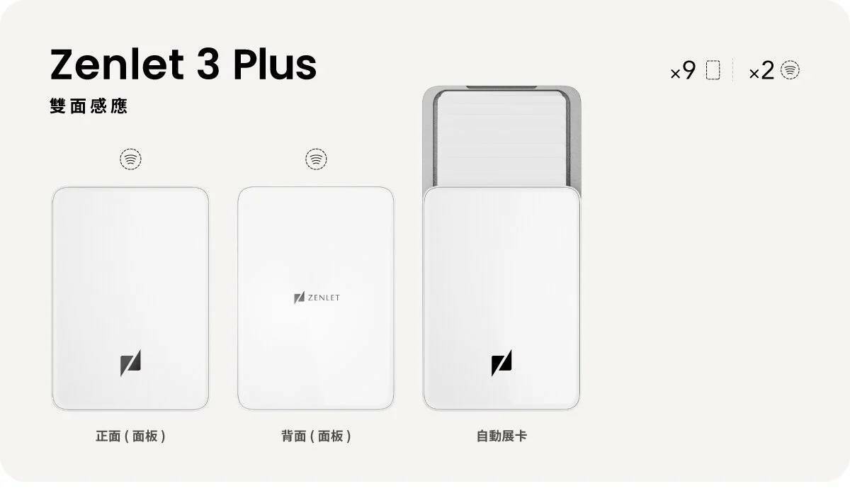 Zenlet 3 Plus｜RFID防盜極簡錢包｜太空灰
