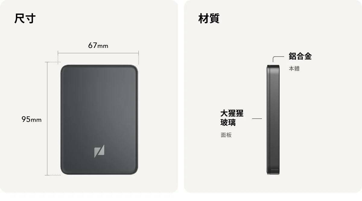 Zenlet 3 Pro Max｜RFID防盜極簡錢包｜太空灰