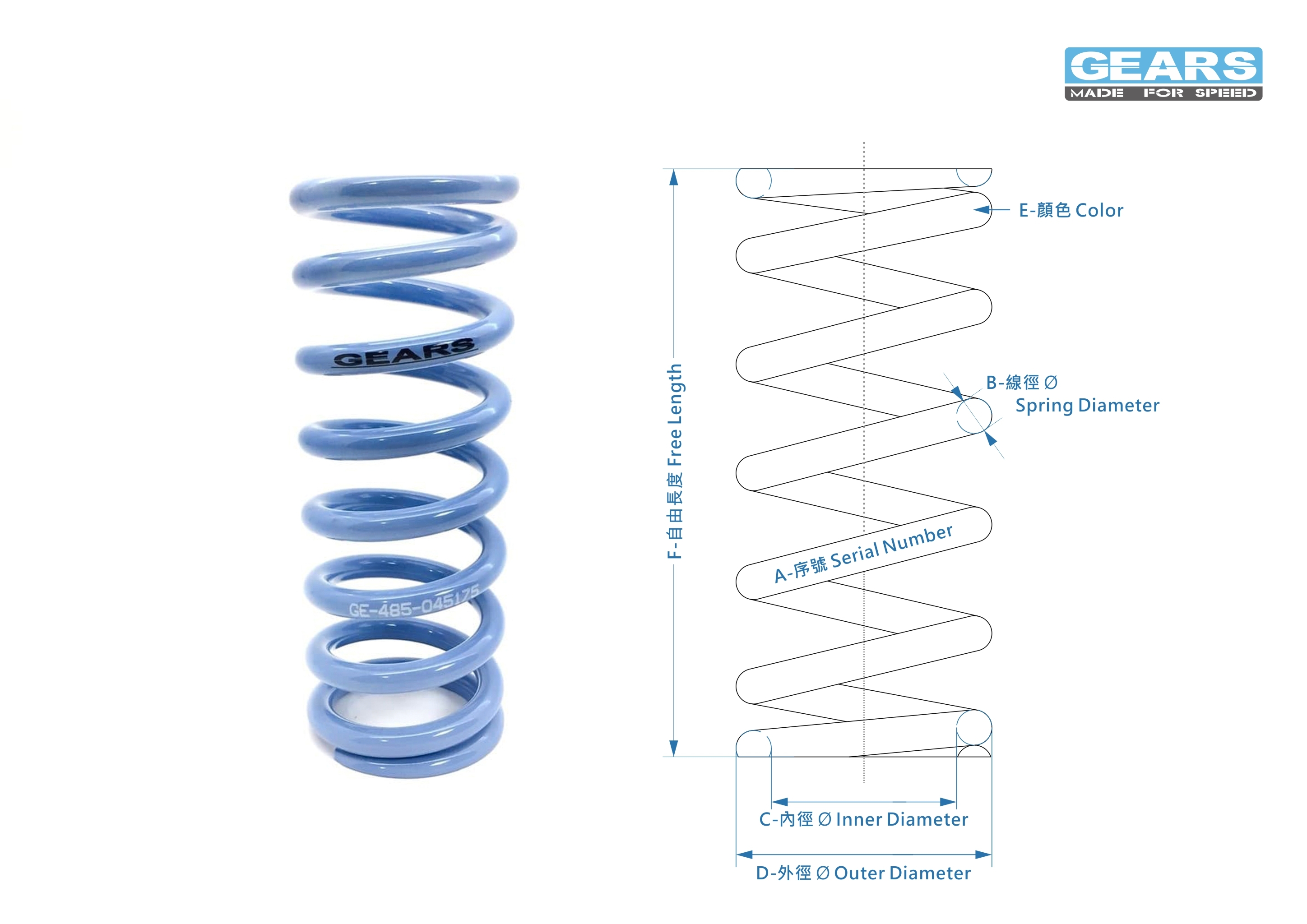 Gears 後避震彈簧