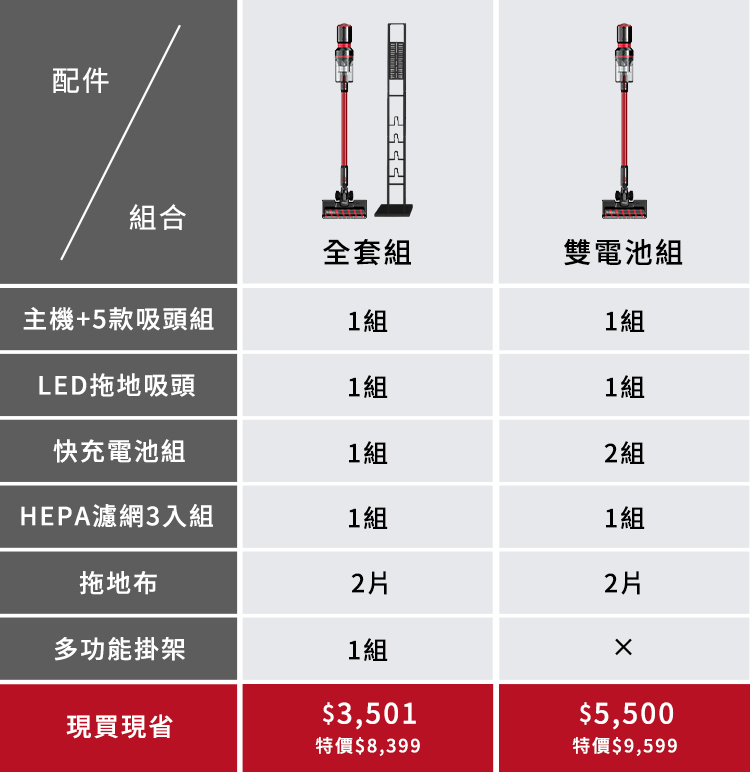 【Dibea X9 掛架組】濕拖拋光無線吸塵器｜無碳刷手持吸塵器 台灣限定版 台灣門市保固