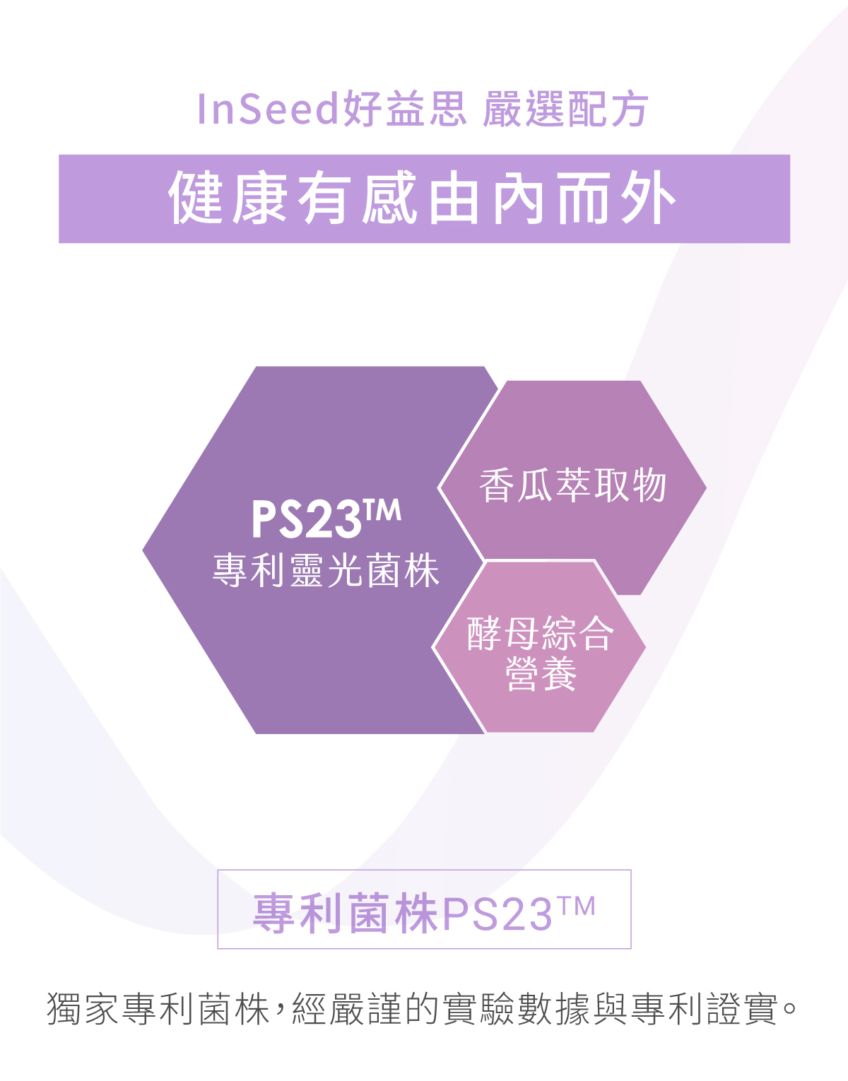 好益思PS23™靈光益生菌 x6盒