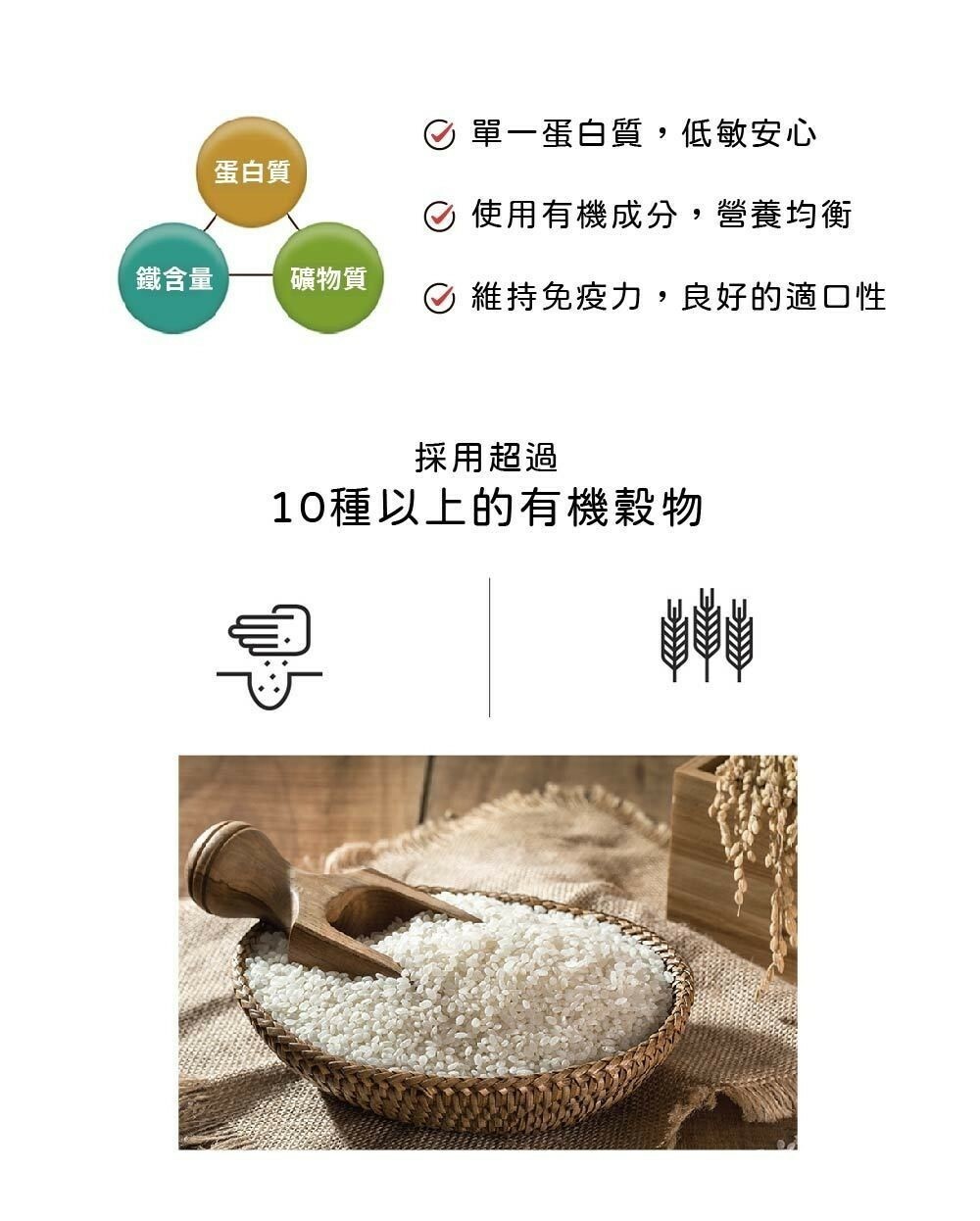 NATURAL SIGNATURE自然印記有機犬糧 鴨肉口味